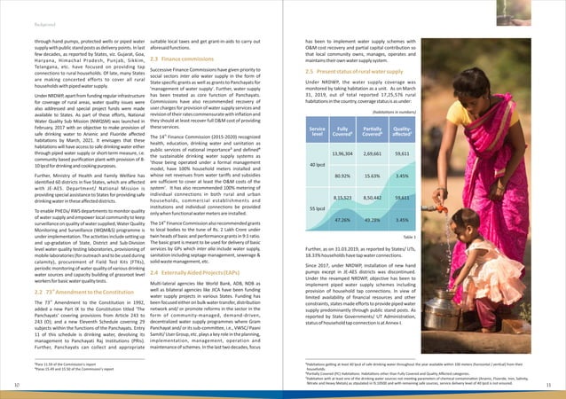 JJM_Operational_Guidelines.pdf