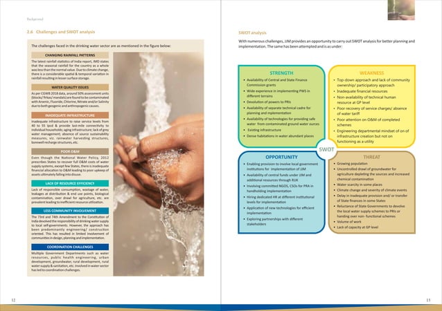 JJM_Operational_Guidelines.pdf