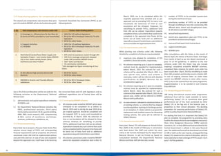 JJM_Operational_Guidelines.pdf