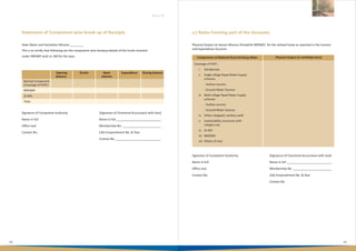 JJM_Operational_Guidelines.pdf
