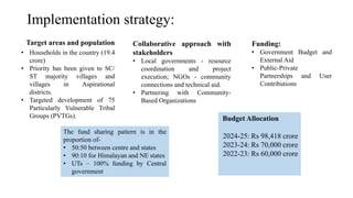 JJM Raw.pptx for water quality problems and solutions | PPTX