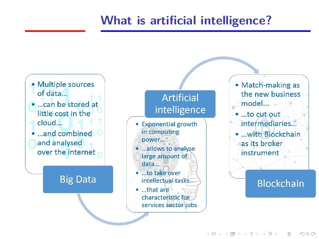 Artificial intelligence and employment