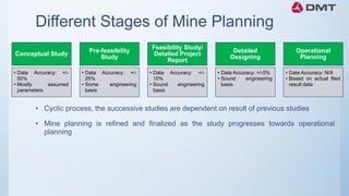 Workshop_on_Mine_Planning_and_Valuation_.pptx