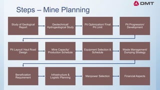 Workshop_on_Mine_Planning_and_Valuation_.pptx