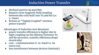 jjPlus wireless power transfer overivew | PPT