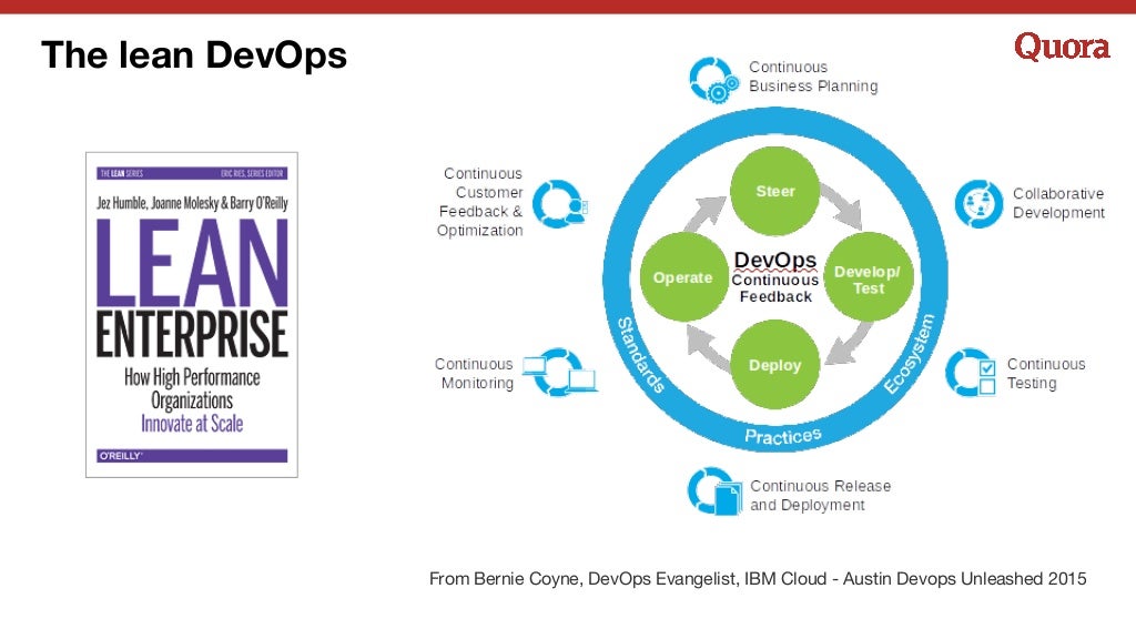 The lean DevOps From Bernie