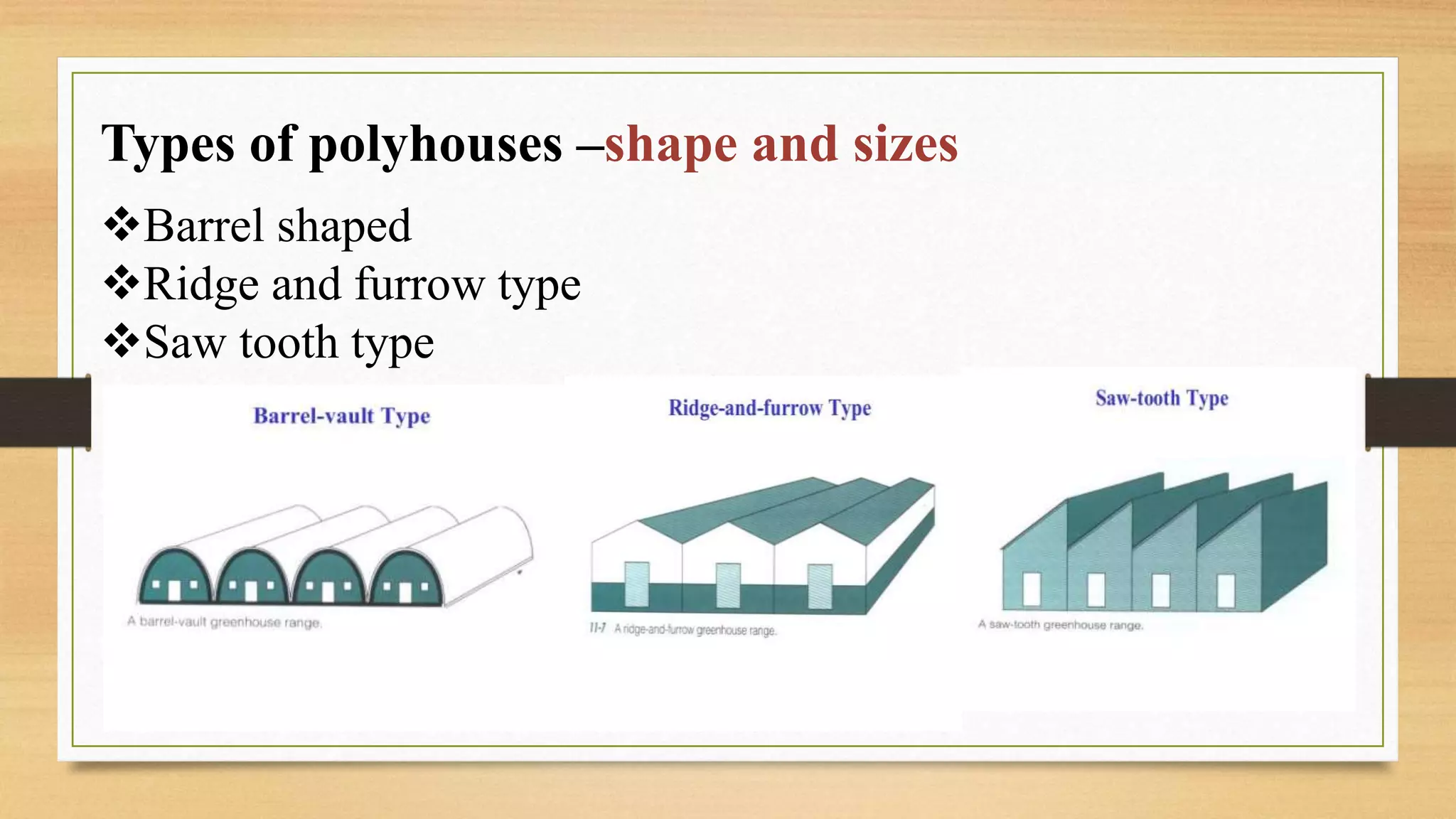 Types of polyhouse | PPTX