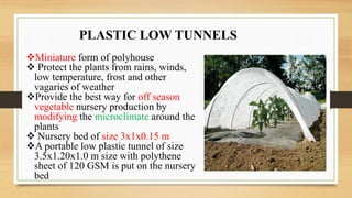 Types of polyhouse | PPTX