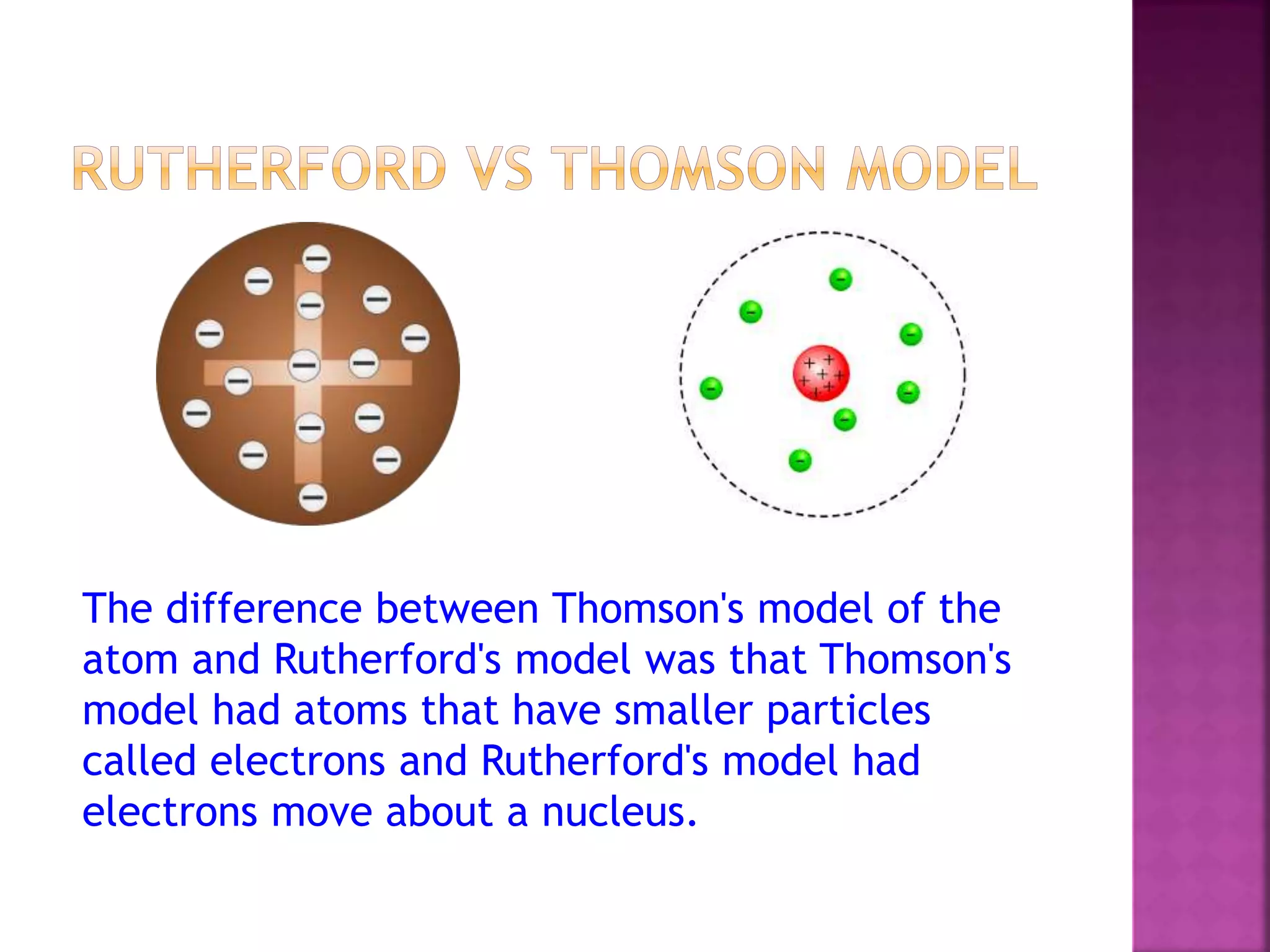 J J THOMSON.pptx
