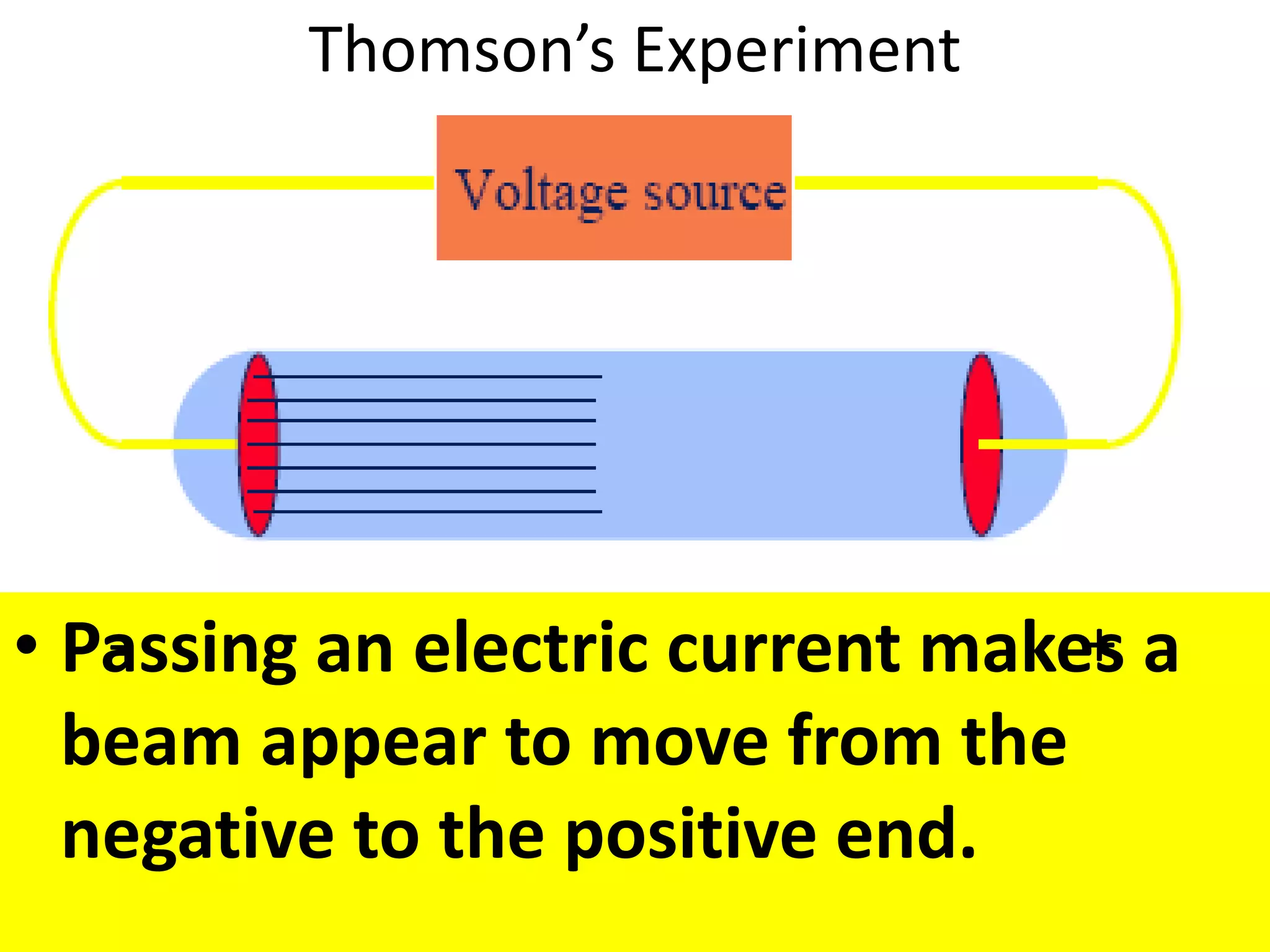 Jj thomson experiment (1897) | PPTX