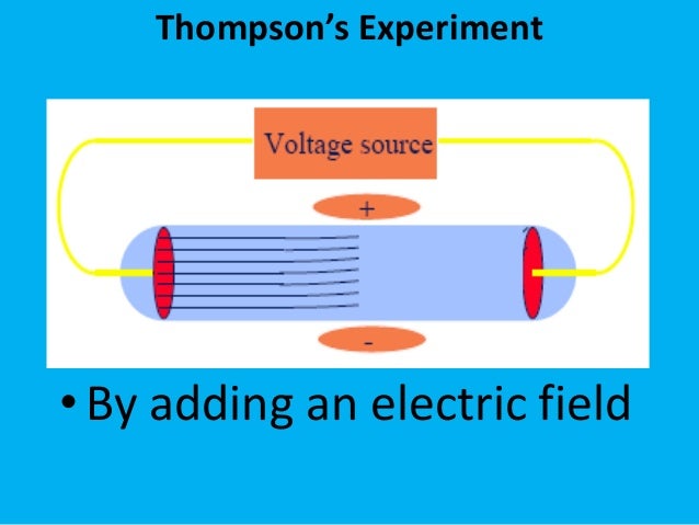 Jj thomson experiment (1897)