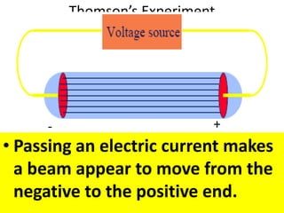 JJ Thomson experiment (1897) | PPTX