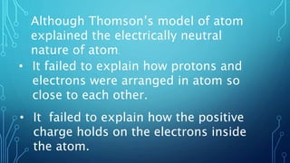 JJ THOMSAN MODEL OF ATOM | PPTX