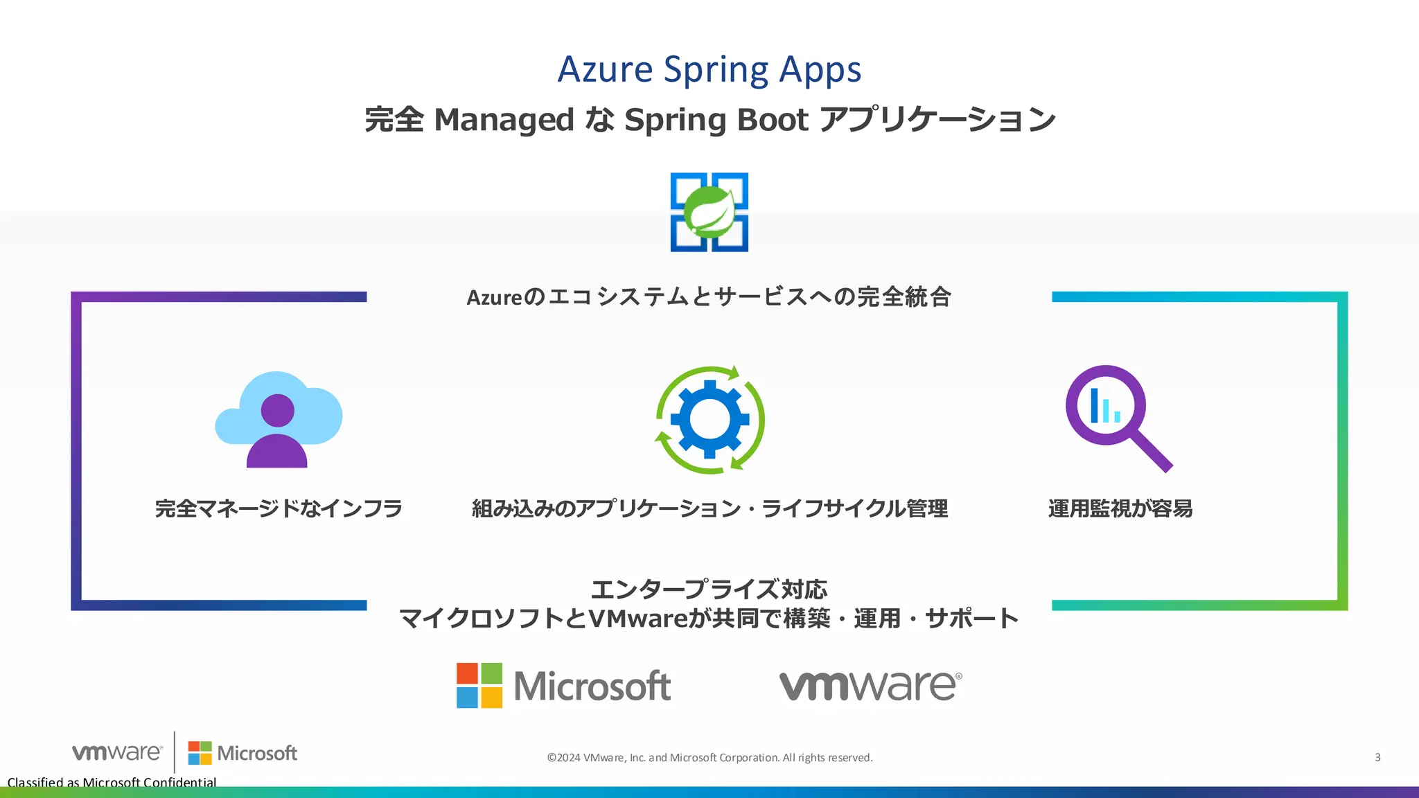 Introduction Of Azure Container Apps For Java Developers Ppt Free Download