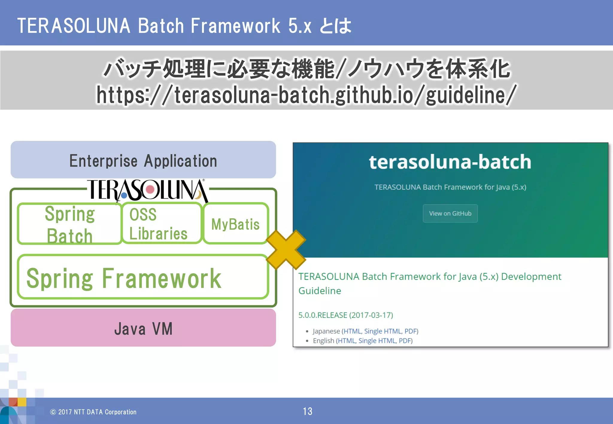 新しいTERASOLUNA Batch Frameworkとは | PDF