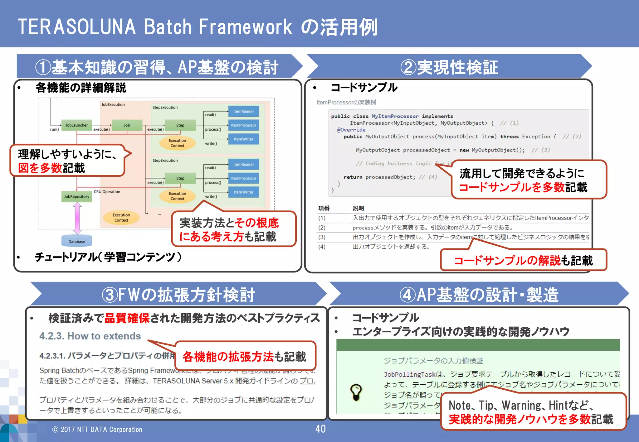 新しいTERASOLUNA Batch Frameworkとは | PDF