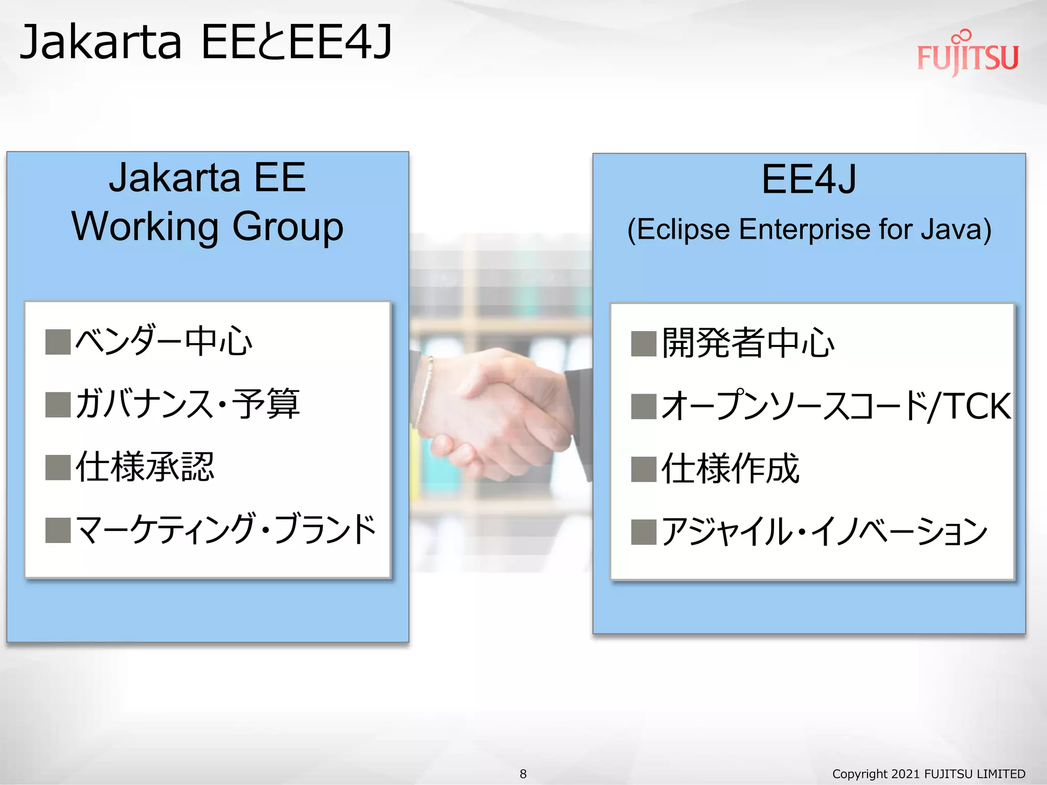 Jakarta EE 9 と これから | PDF