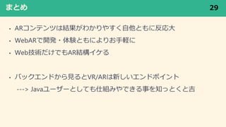 WebARで作るDukeが飛び出すカード | PPTX