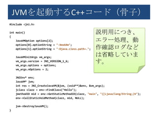 Jjug night seminar201208_lt_cxxからjvm起動 | PPTX