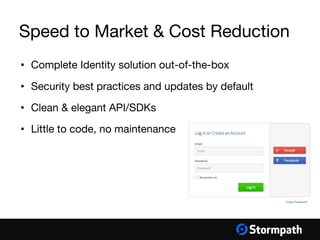 JWTs in Java for CSRF and Microservices | PPT