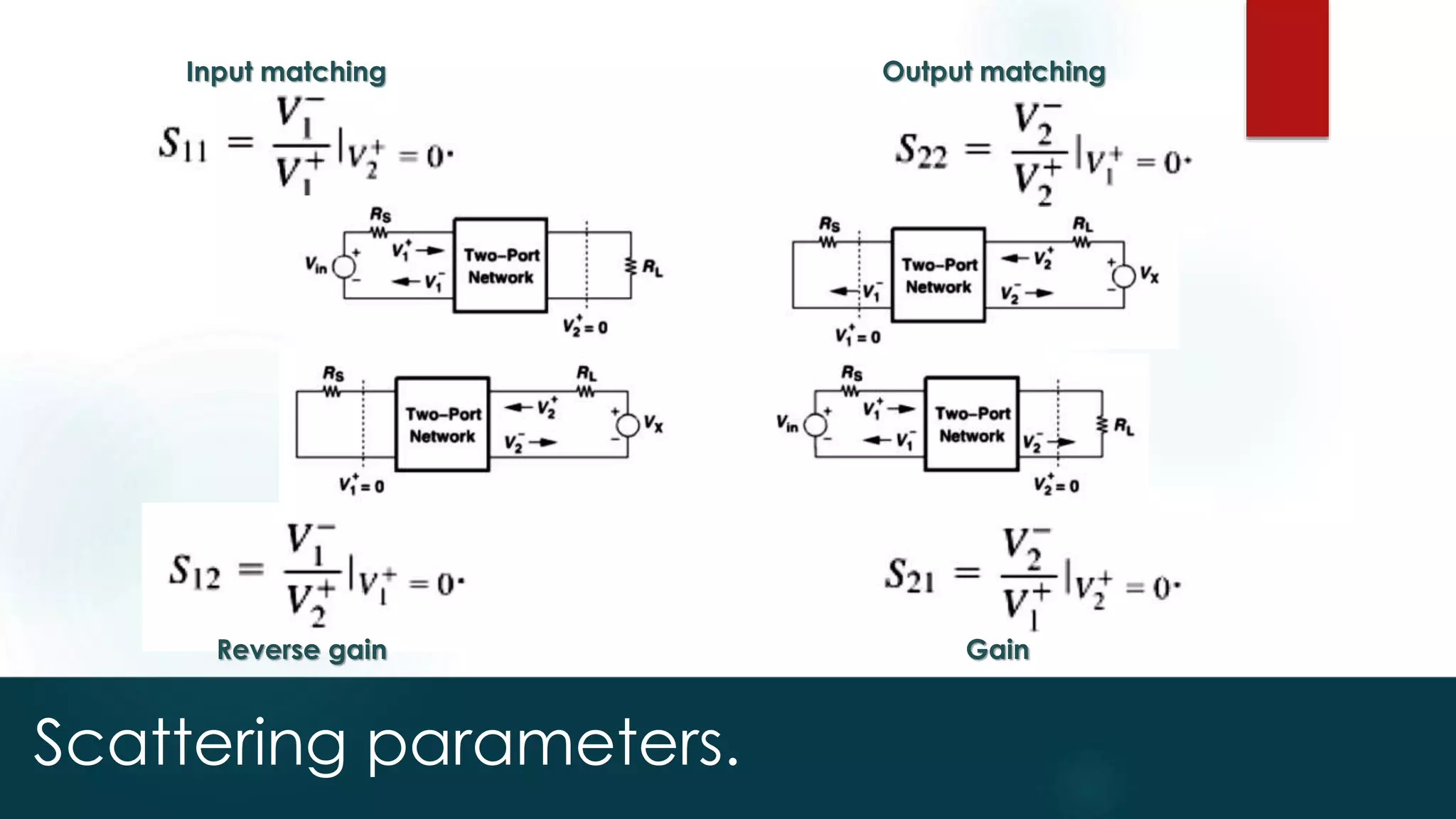 Noise in RF microelectronics | PPT