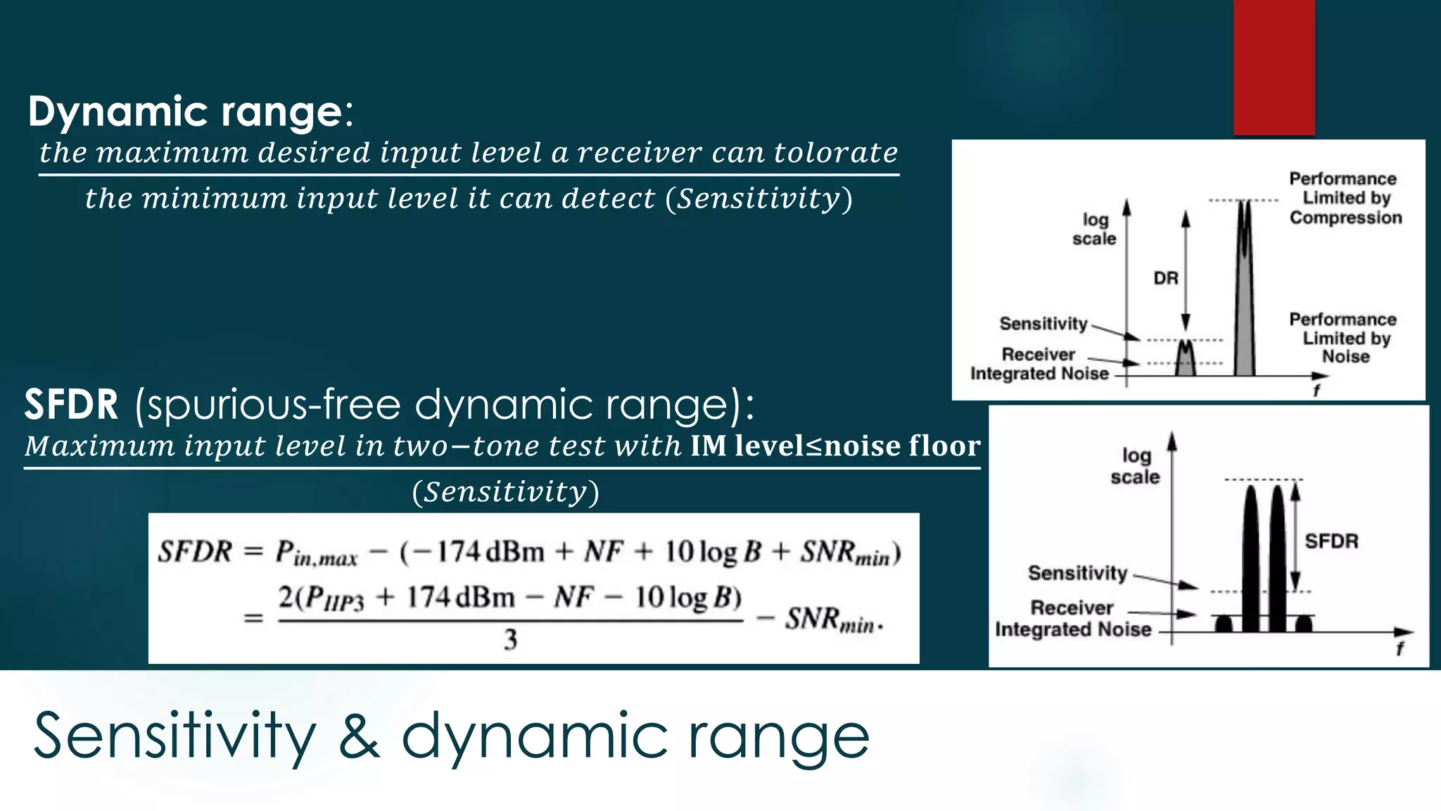 Noise in RF microelectronics | PPT