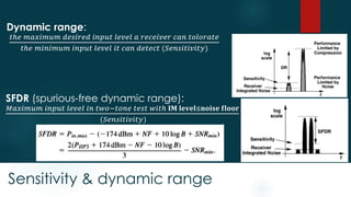 Noise in RF microelectronics | PPT