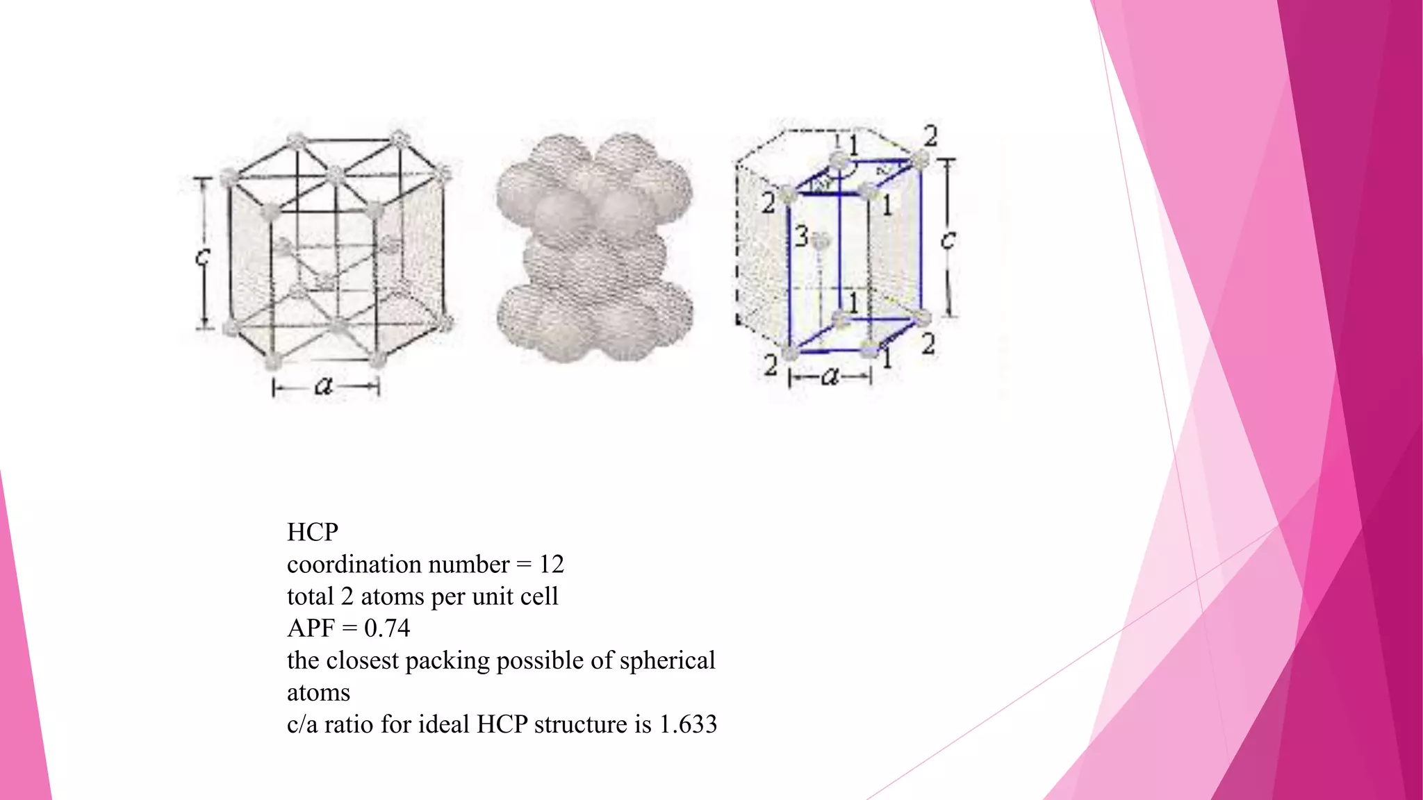 crystal structure | PPT