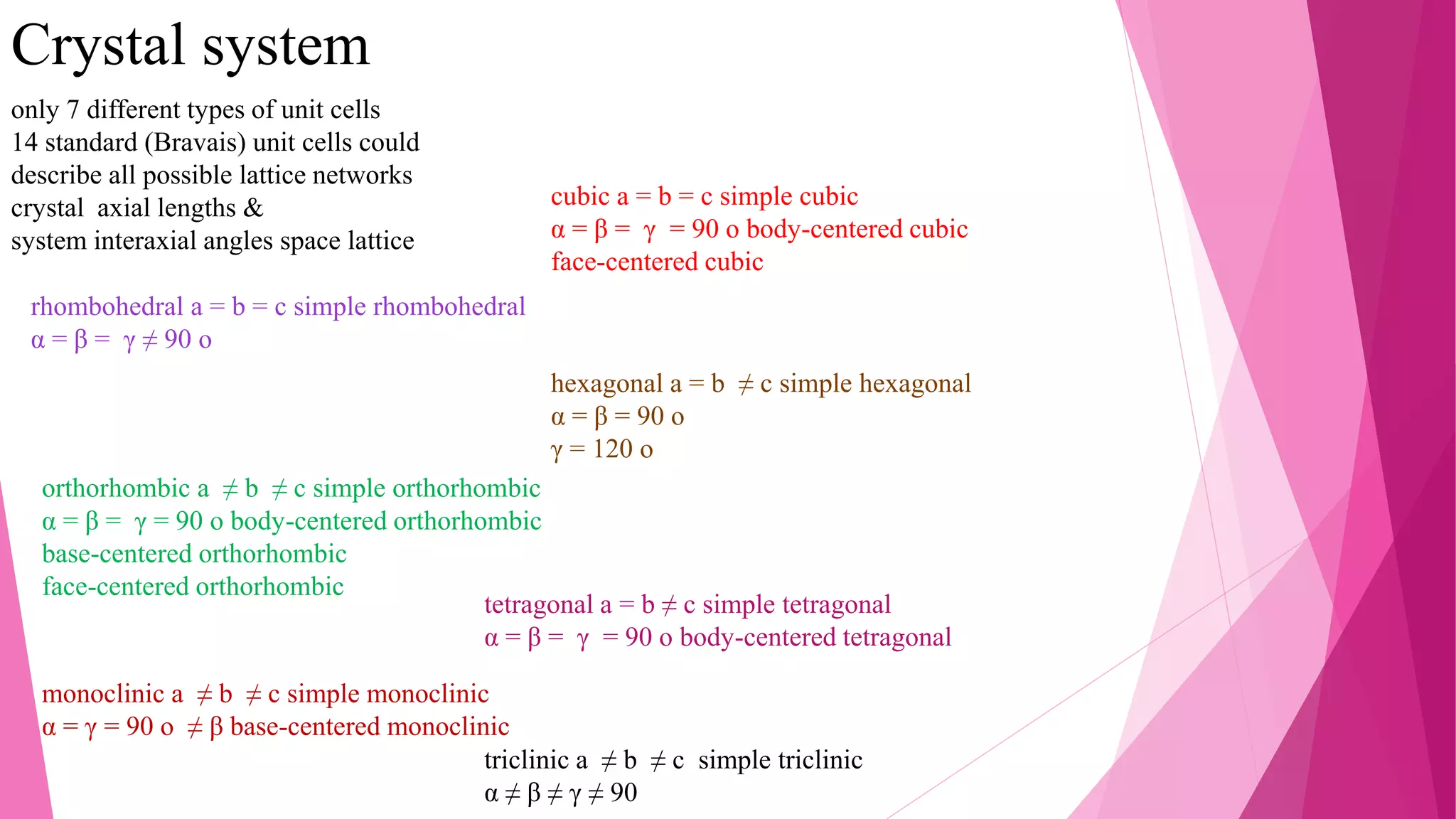 crystal structure | PPT