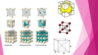 crystal structure | PPT
