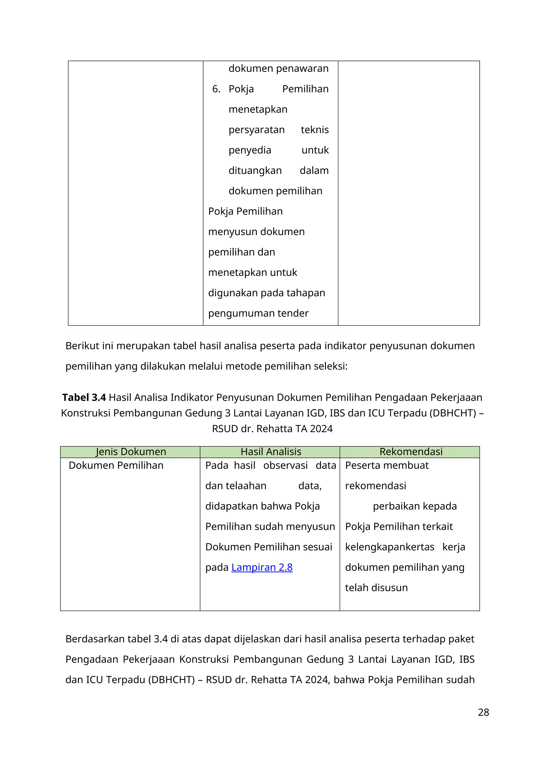 Laporan OJT Laporan OJT JFPPBJ Muda JK 2 Level 3.docx