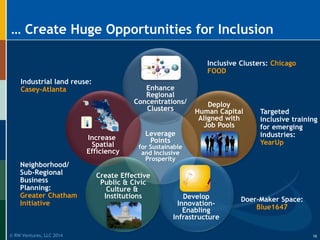 Inclusive Regional Economic Growth by Robert Weissbourd | PPTX