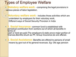 EMPLOYEE_WELFARE_-_IR.ppt