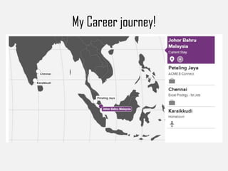 Jk Baseer Visual resume | PPT