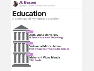 Jk Baseer Visual resume | PPT