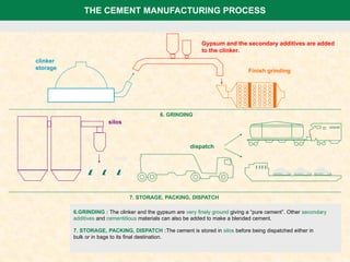 JK CEMENT ppt 1.pptx
