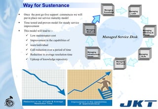 Jk cements case study | PDF
