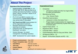 Jk cements case study | PDF