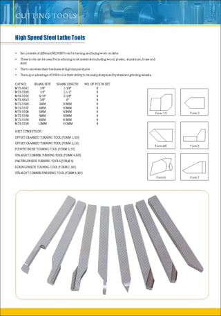 J. K. Industrial Corporation, Ludhiana, Machine Tools and Parts | PDF