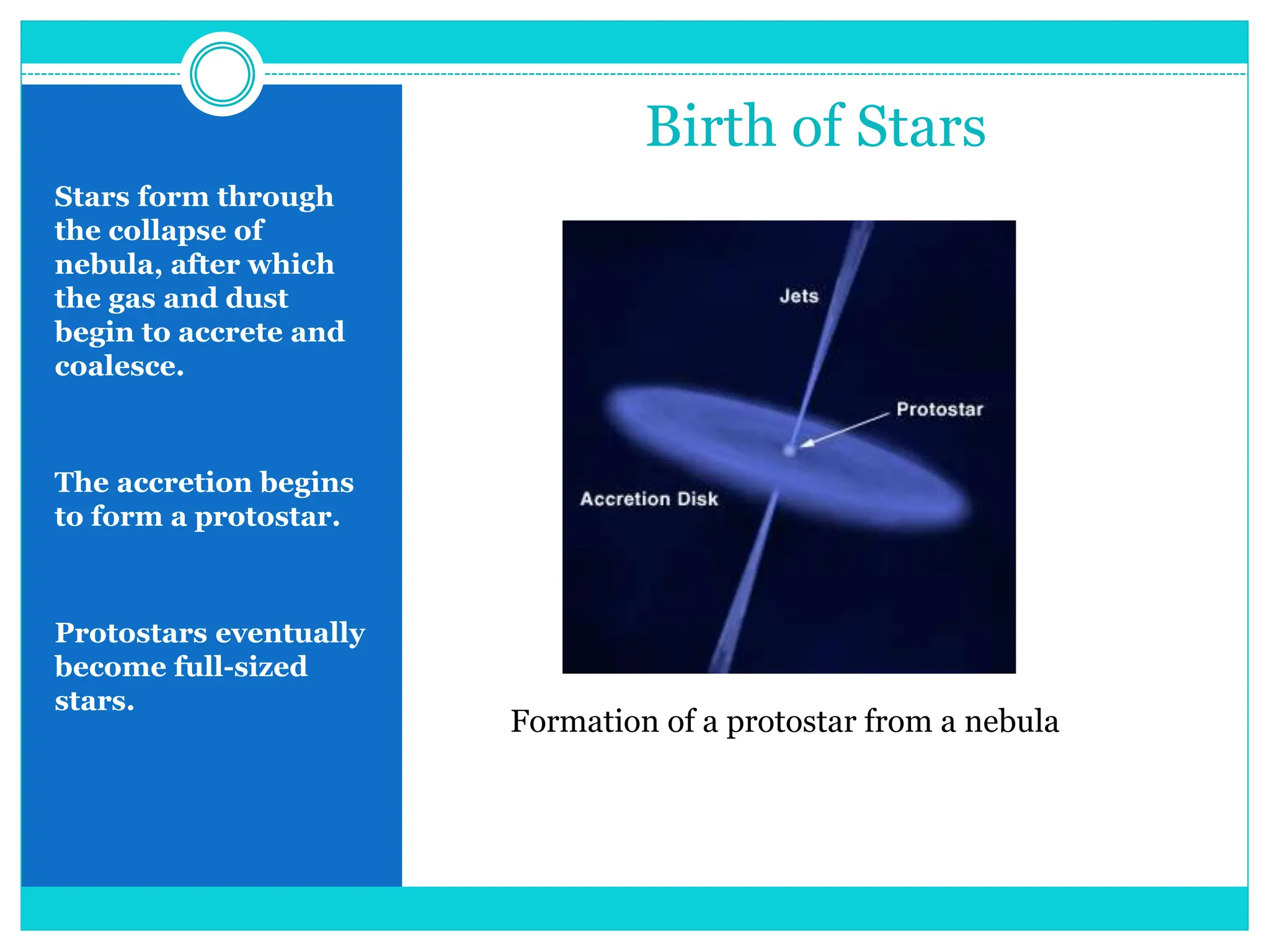 nucleons thesis kd-lesson2-stellarevolution.ppt | Chemistry | Science