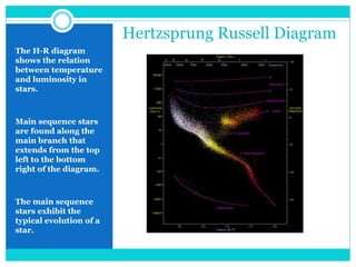nucleons thesis kd-lesson2-stellarevolution.ppt | Chemistry | Science