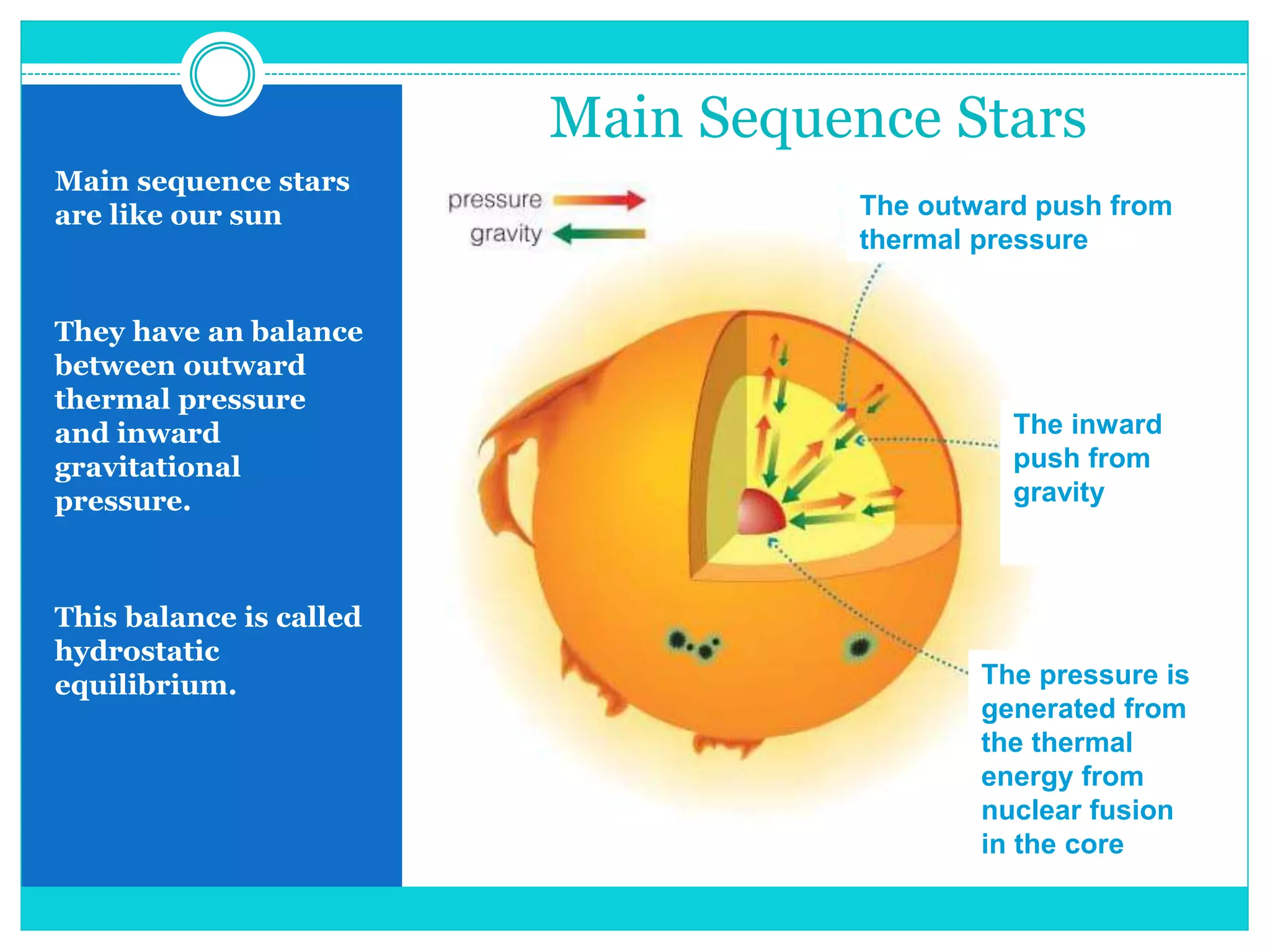 jkd-lesson3-nuclearfusion.ppt