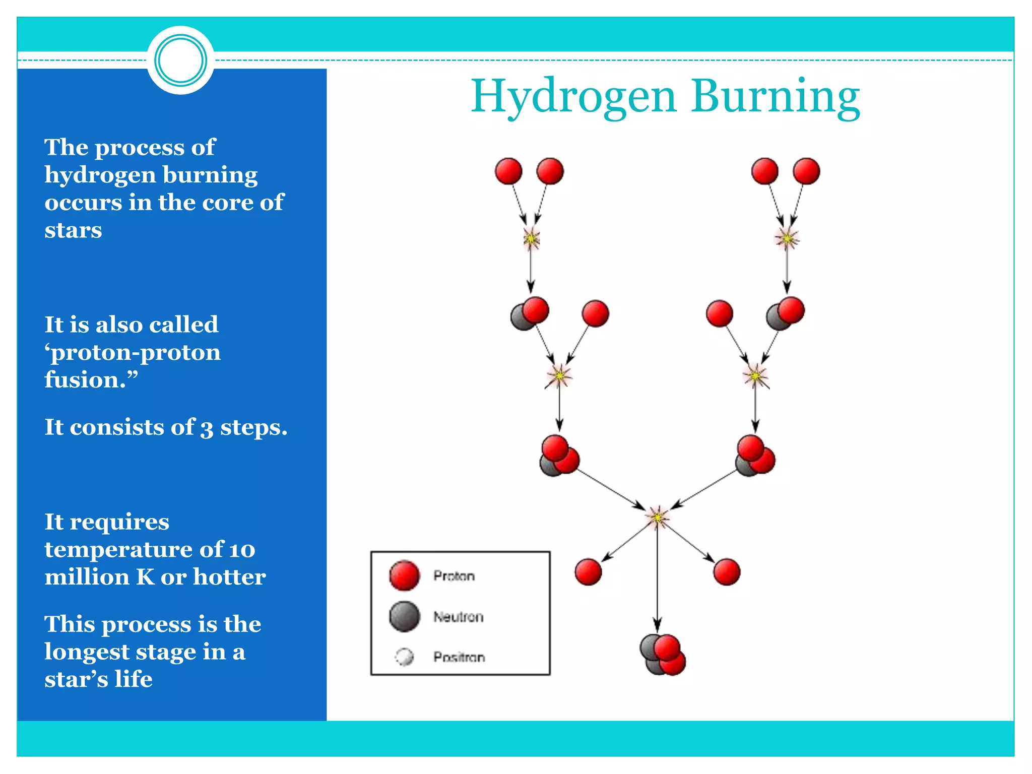 jkd-lesson3-nuclearfusion.ppt