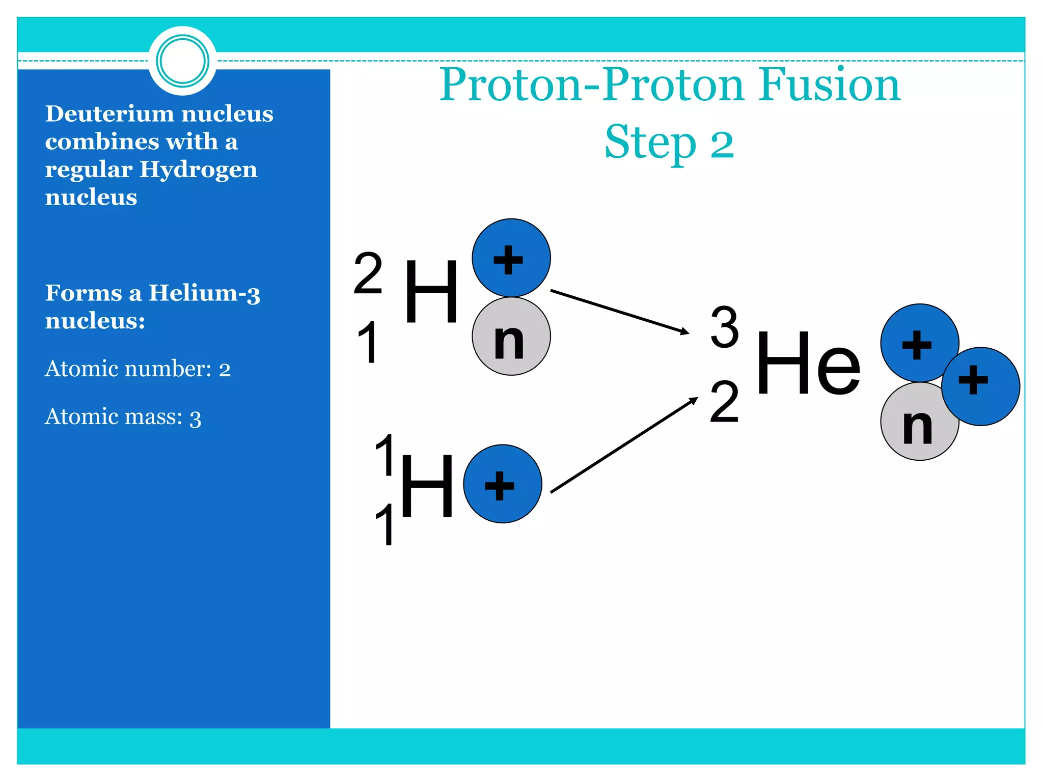 jkd-lesson3-nuclearfusion.ppt