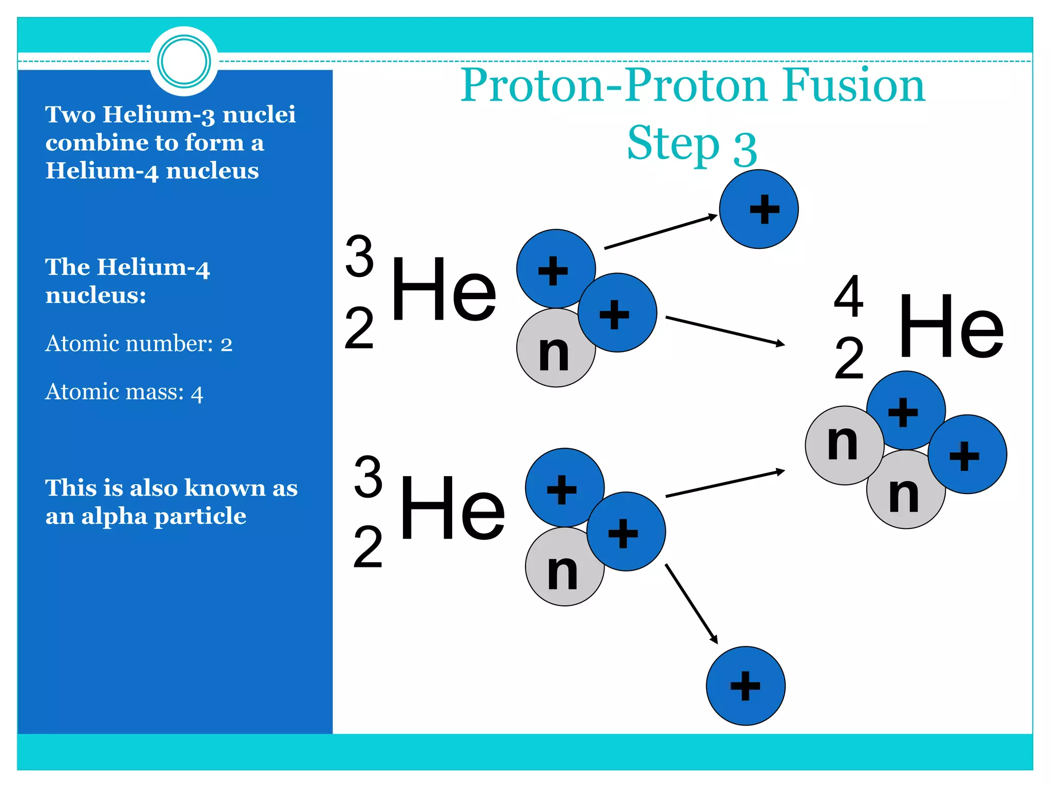 jkd-lesson3-nuclearfusion.ppt