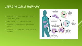 GENE THERAPY | PPT