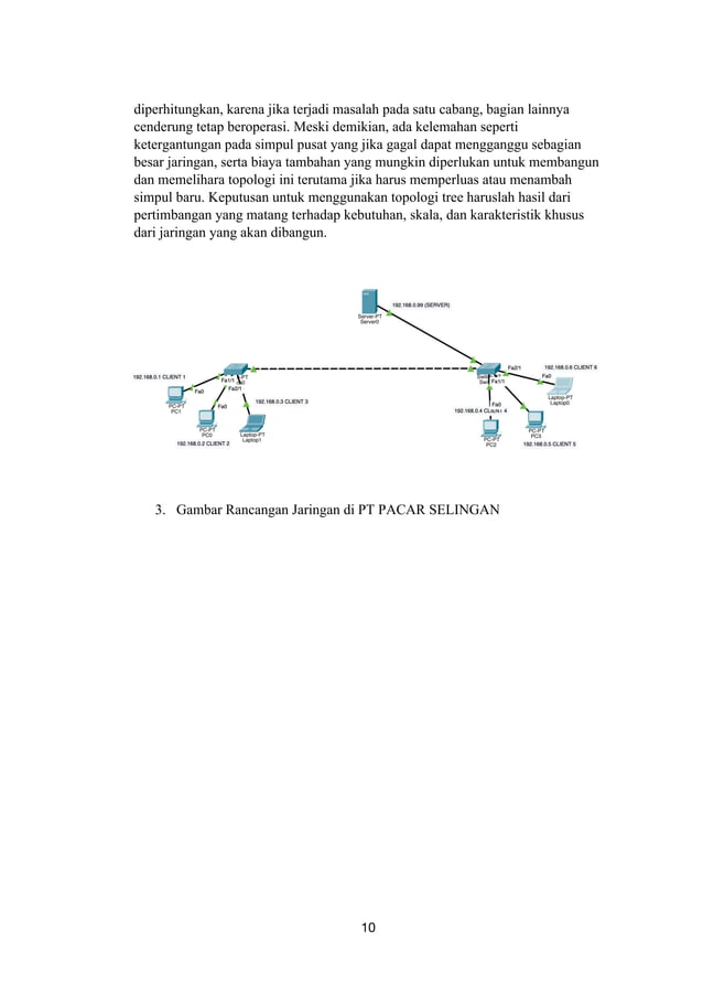 RANCANGAN JARINGAN KOMPUTER DI PT PACAR SELINGAN MENGGUNAKAN CISCO PACKET TRACER | PDF