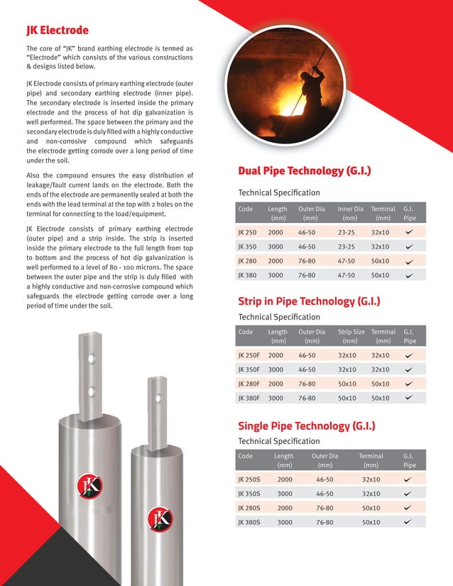 JK EARTHING ELECTRODE | PDF | Indoor Environmental Quality | Home & Garden