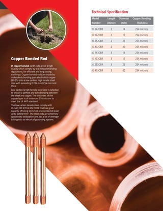 JK EARTHING ELECTRODE | PDF