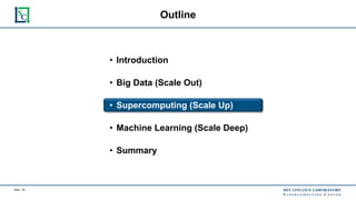 Convergence of Machine Learning, Big Data and Supercomputing | PPT